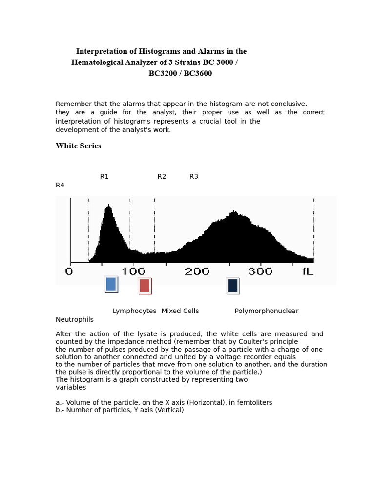Interpretation of Histograms | PDF | White Blood Cell | Granulocyte