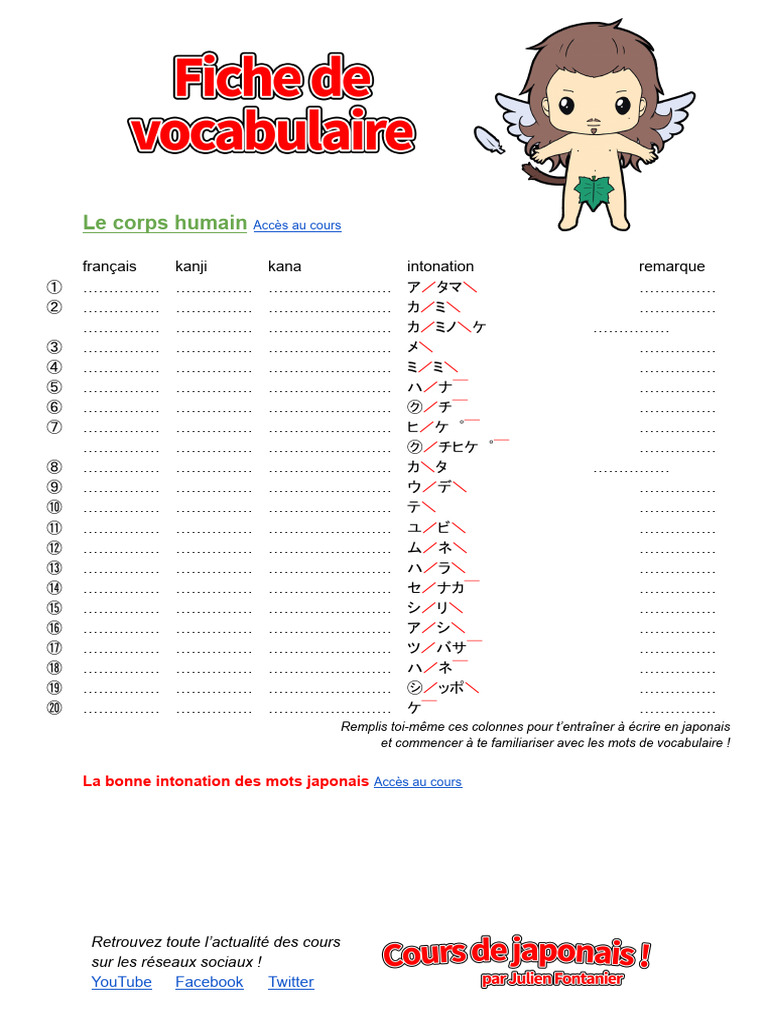 Le Corps Humain - Fiche de Vocabulaire | PDF