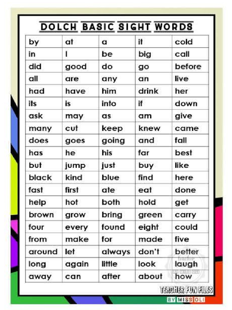 Basic Sight Words | PDF