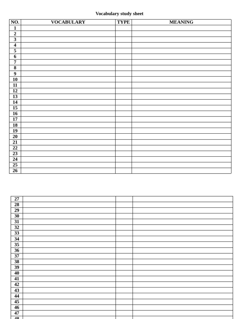 Vocabulary Study Sheet | PDF