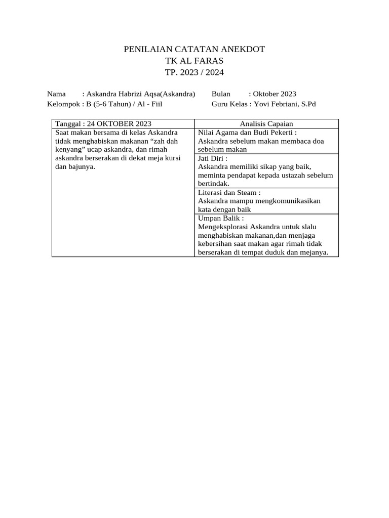Penilaian Anekdot Siswa TK Al Faras | PDF