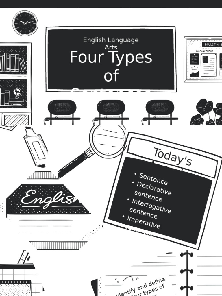 ELA Types of Sentences Education Presentation in Black and White Lined ...