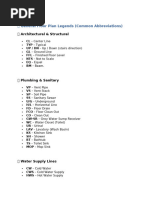 Construction Drawing Abbreviations | PDF | Building Engineering ...