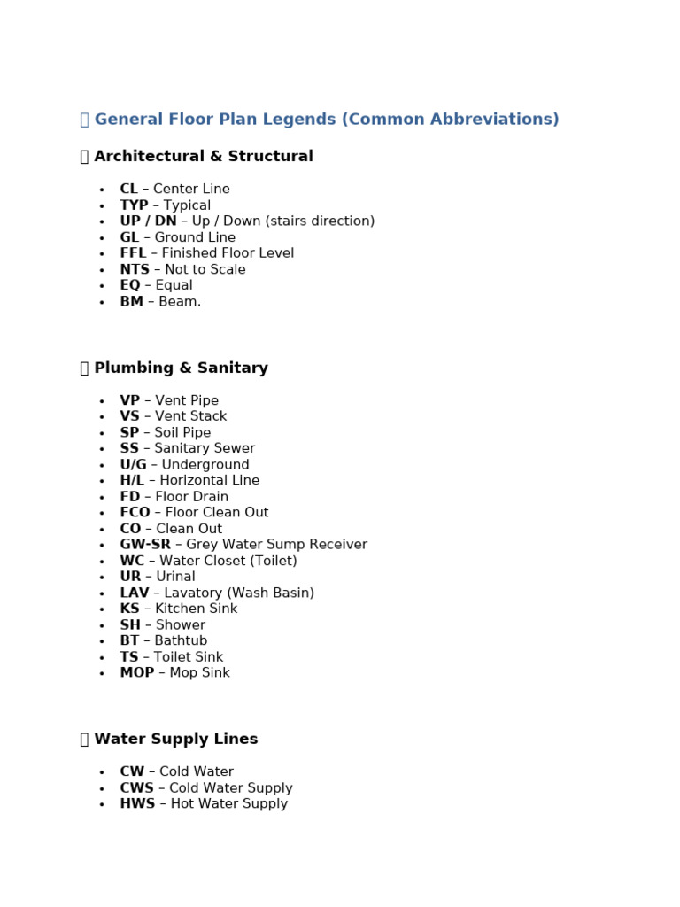 General Floor Plan Legends | PDF