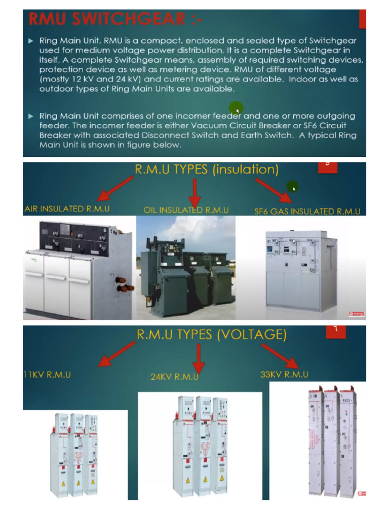 RMU Important | PDF