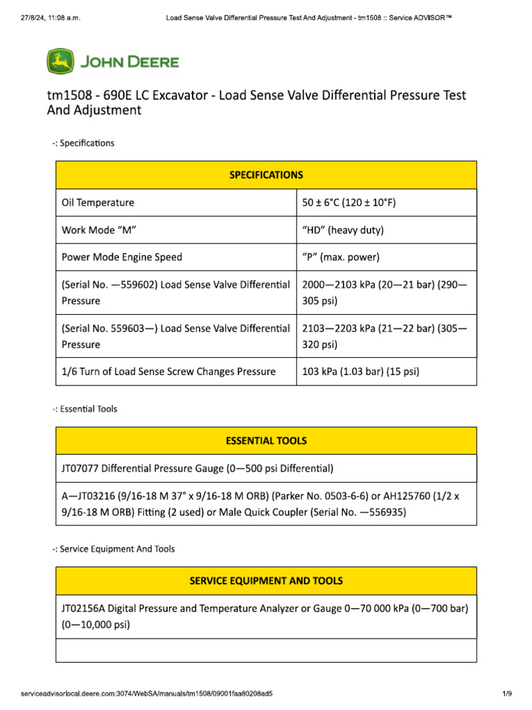 690E LC Excavator - Load Sense Valve Differential Pressure Test | PDF