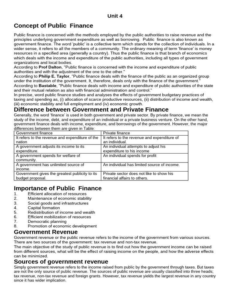 Unit 4-1 | PDF | Taxes | Direct Tax
