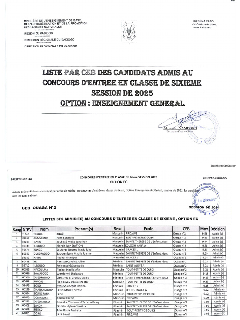 Résultats de L' Entrée en Classe de 6ème, Session de 2025 CEB Ouaga 2 ...