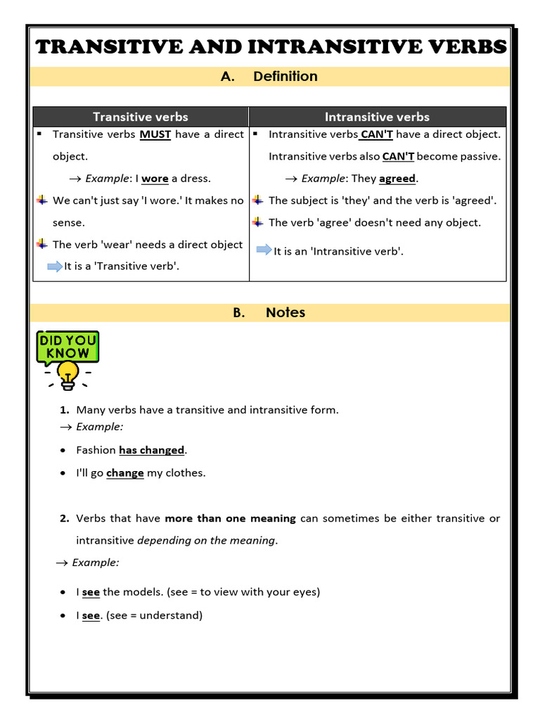 Transitive and Intransitive Verbs | PDF
