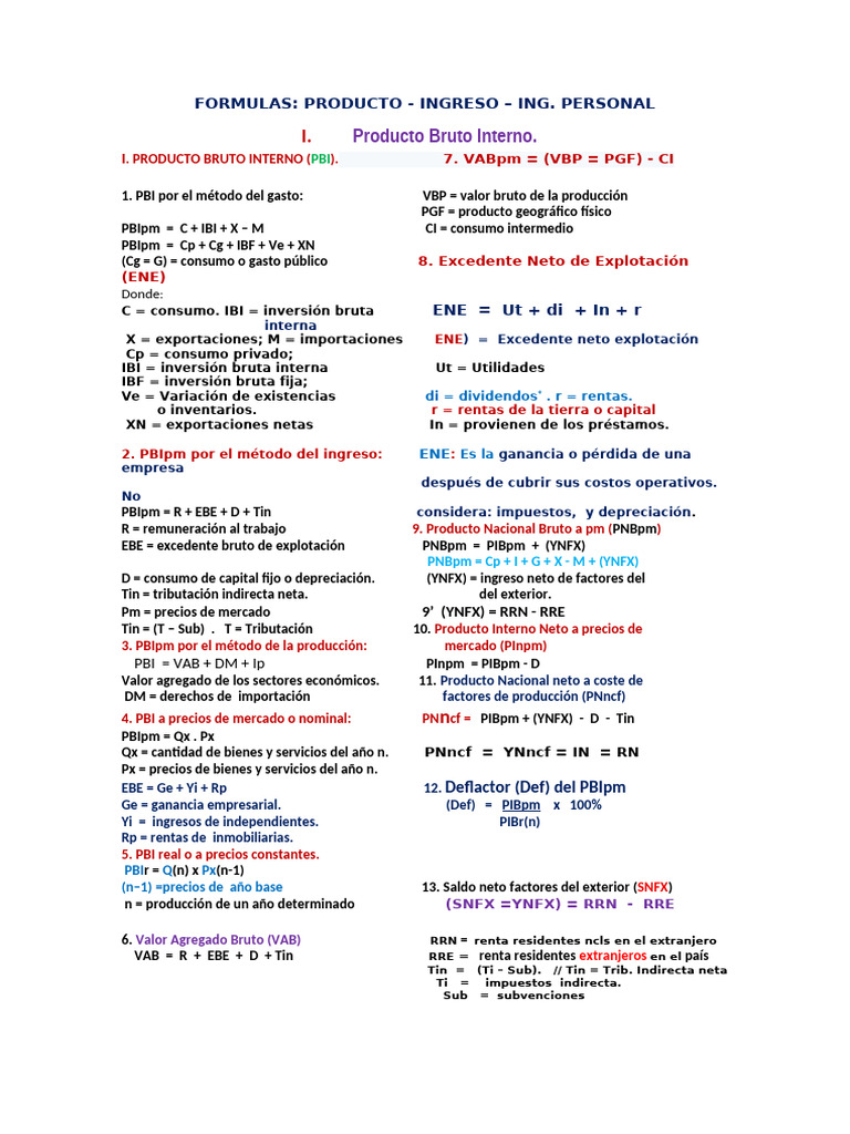 Fórmulas del PIB y sus Métodos | PDF | Producto Interno Bruto ...