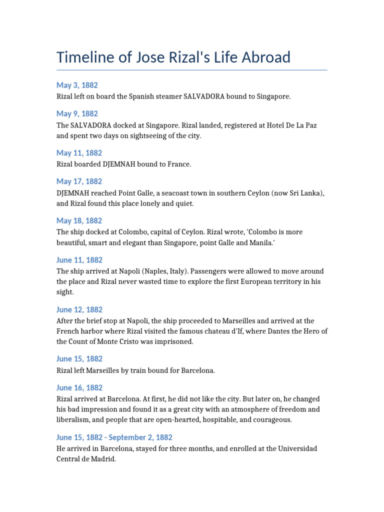 Timeline of Jose Rizal | PDF