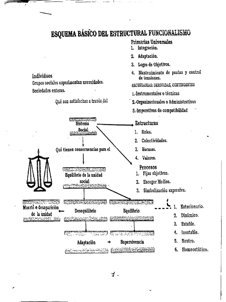 Guia 2 Unidad 3 | PDF