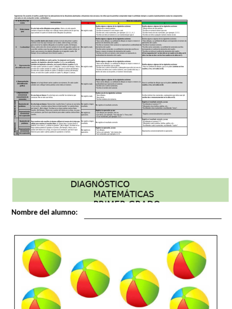 Evaluación Diagnóstica Matemáticas 1ro | PDF