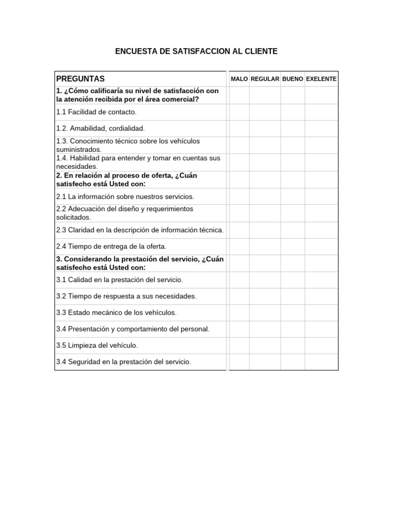 Encuesta de Satisfaccion Al Cliente | PDF