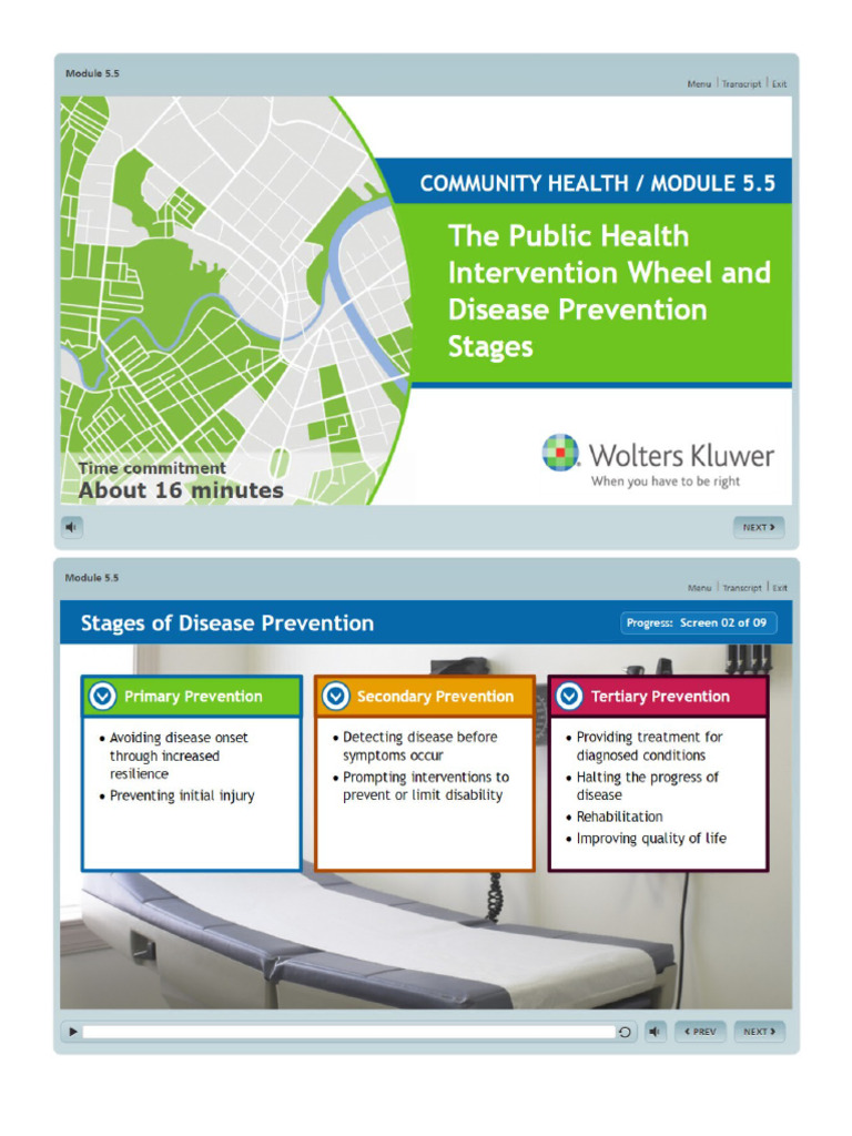 Community Module 5.05 Notes - The Public Health Intervention Wheel and ...