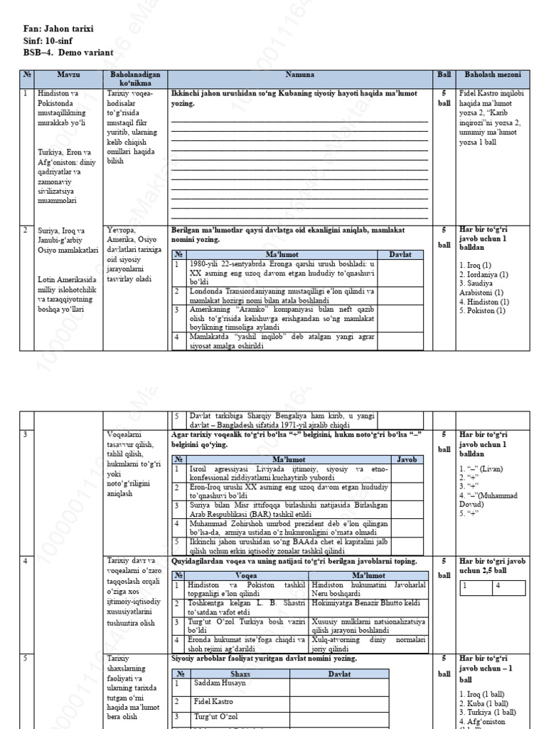 10-Sinf. Jahon Tarixi. BSB-4 DEMO (Sillabus) | PDF