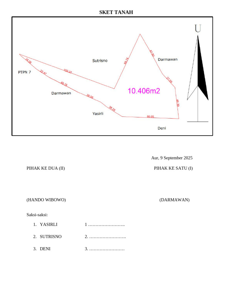 Sket Tanah Abdul Hadi Aur | PDF