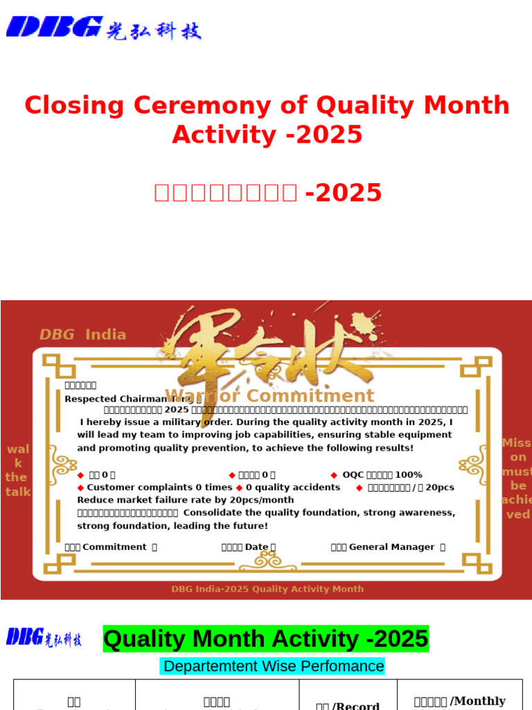 Quality Month 2025 Closing Ceremony | PDF