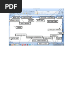 Lafadz Di Word | PDF