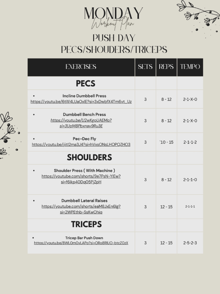 Push Monday | PDF