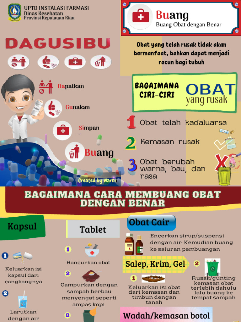 Dagusibu_Buang | PDF