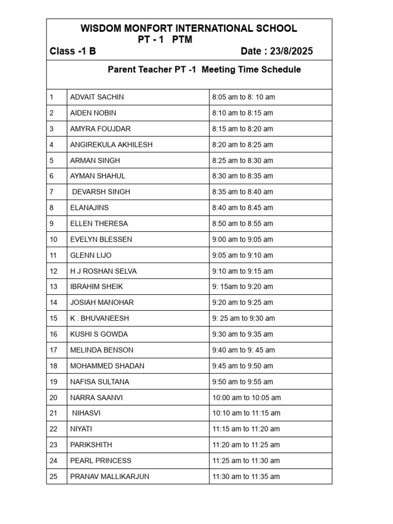 PTM-1 Time Slot - 5404 | PDF