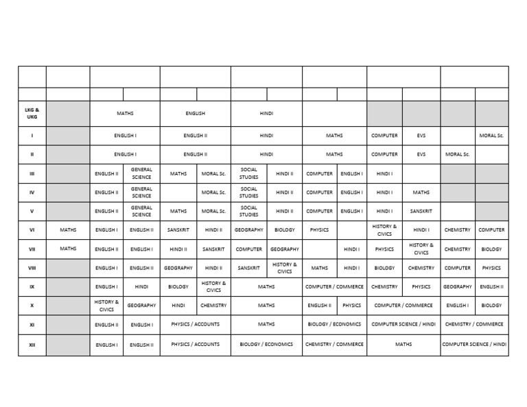 1 8125 II Unit Test Time Table 2025 | PDF