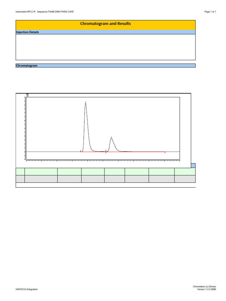 Dtt 3 Pdf Analytical Chemistry Light