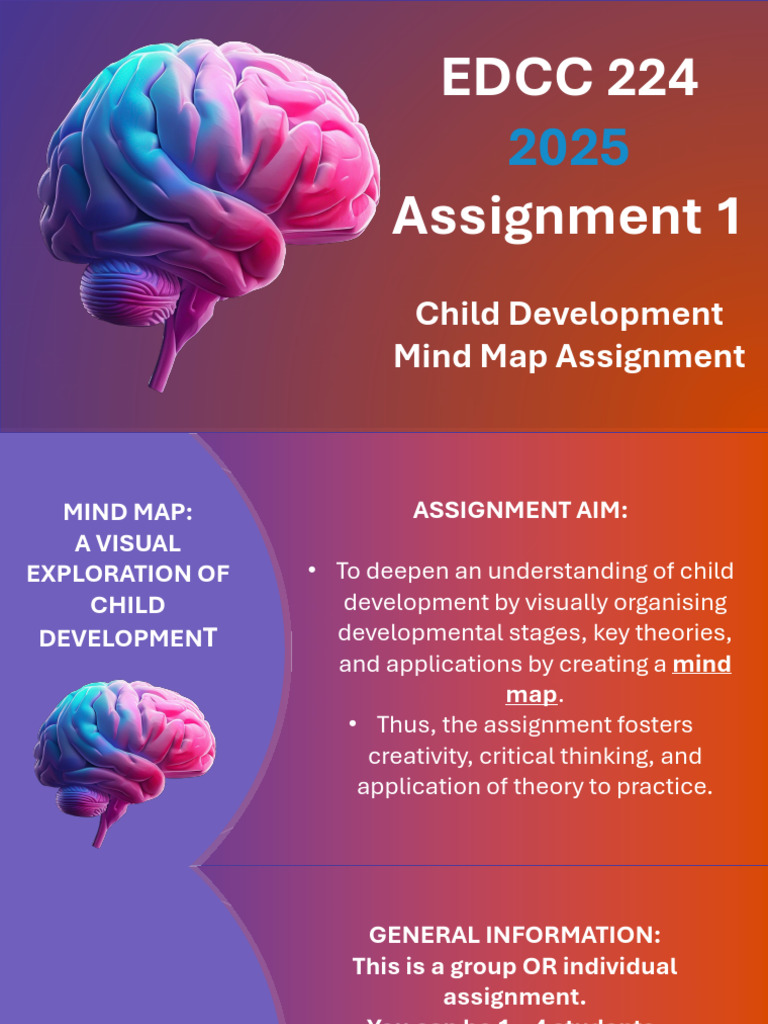 EDCC 224 Child Development Mind Map | PDF | Child Development | Family