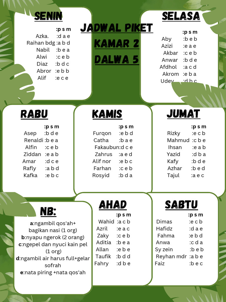 Jadwal Piket Kamar 2 Dalwa 5 | PDF