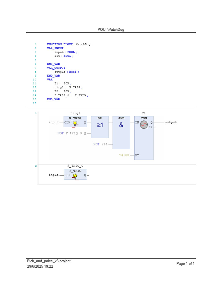 WatchDog Function Block Overview | PDF