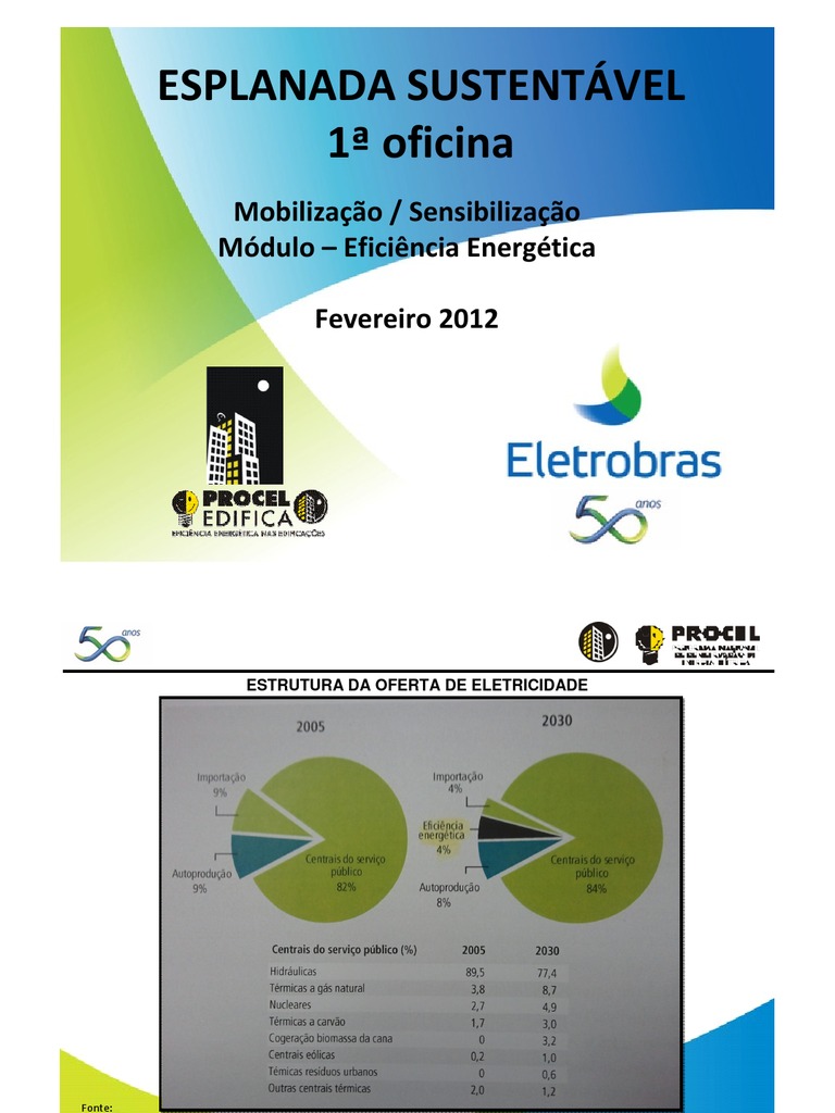 Procel - Edifica | PDF | Ar condicionado | Uso eficiente de energia