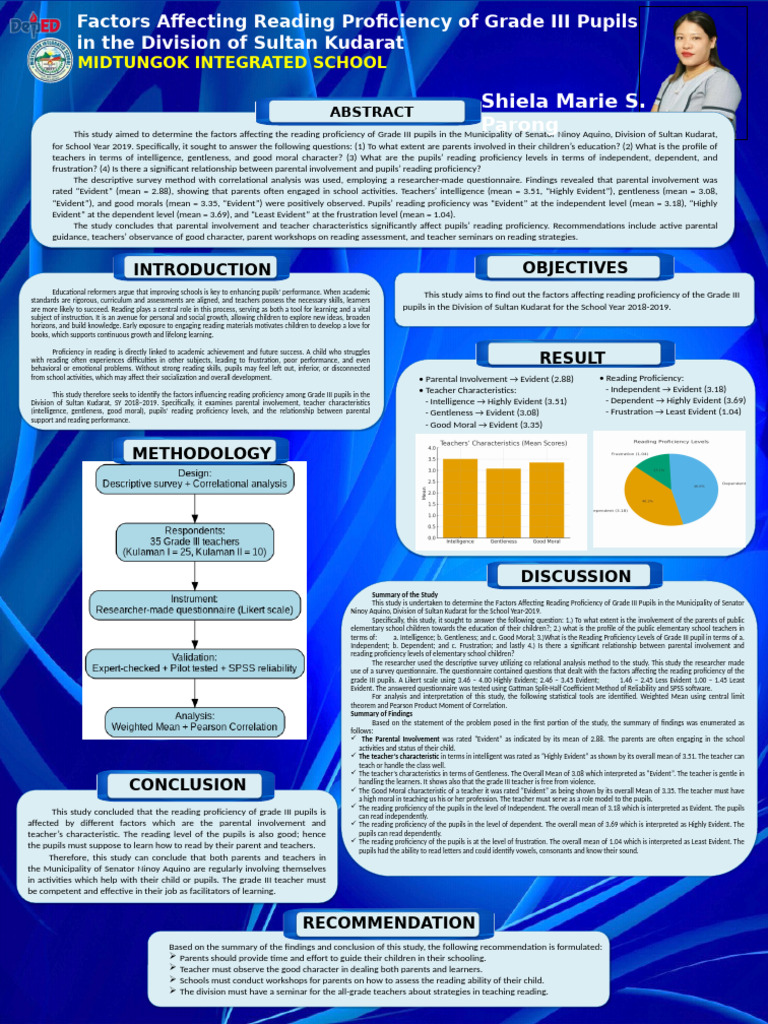 Poster Presentation Template | PDF | Teachers | Survey Methodology