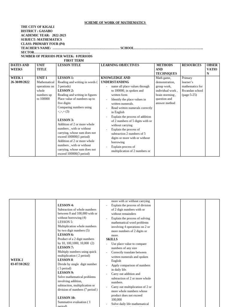 p4 Mathematics Scheme of Work 2022 2023 | PDF | Area | Multiplication