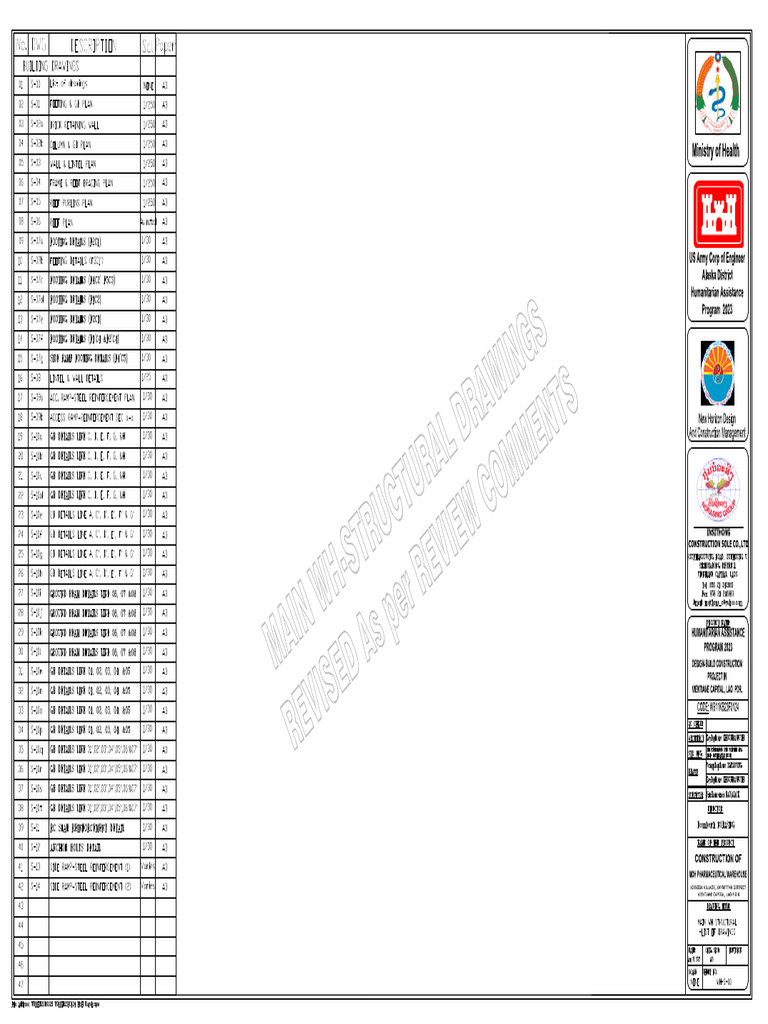 MoH WH-Main BLDG Structural Drawings PEB (Aug 28, 2025) | PDF