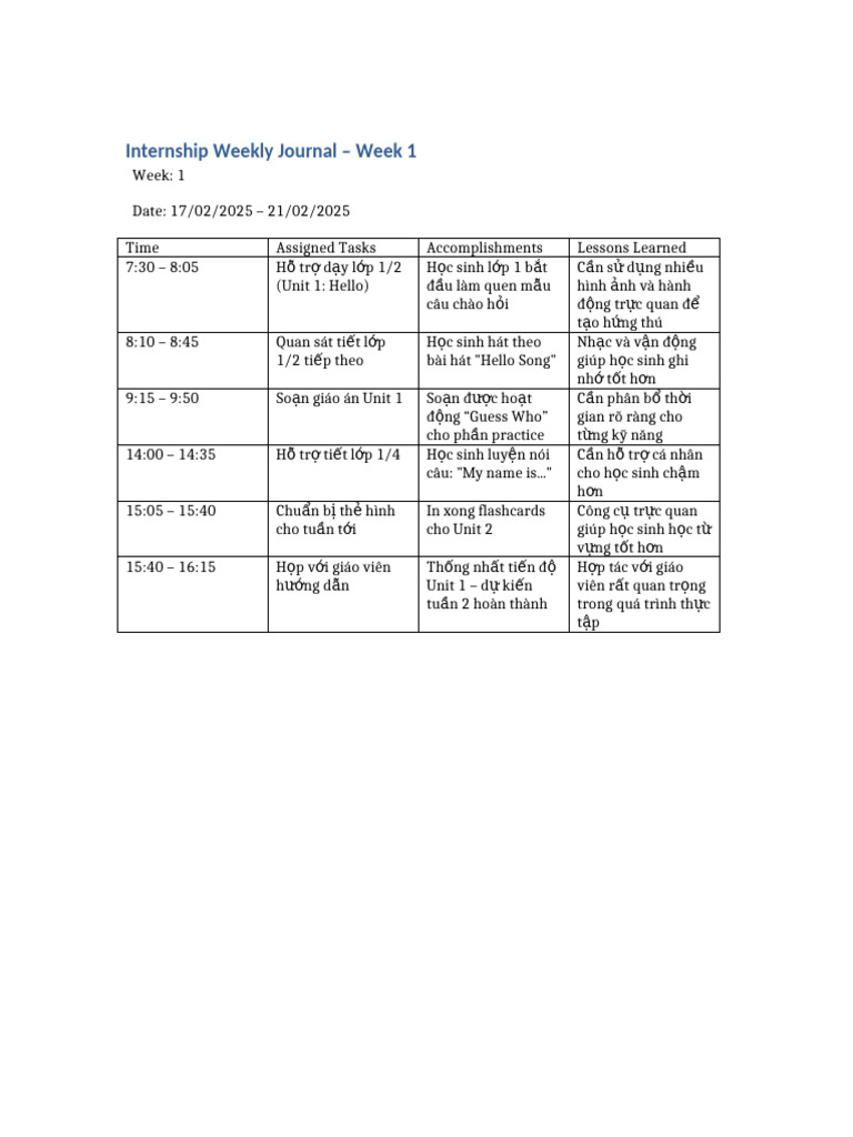 Internship Weekly Journal Week 1 | PDF