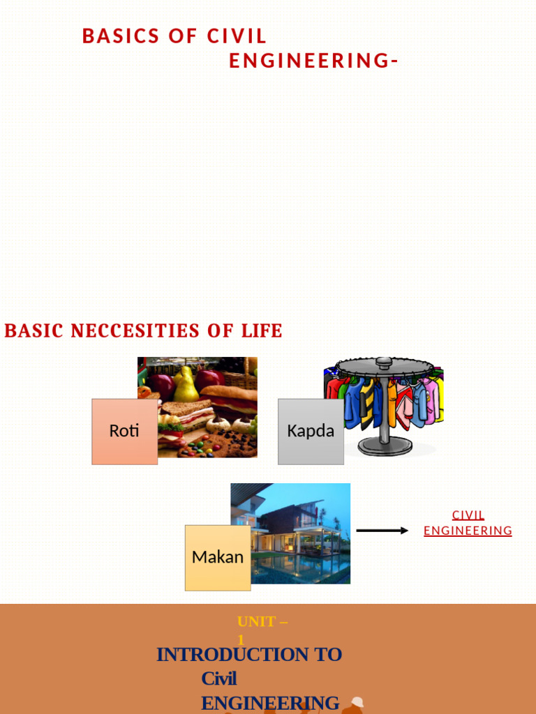 BASICS-OF-CIVIL-ENGINEERING - CV0121 - UNIT-1-1 First Year | PDF ...