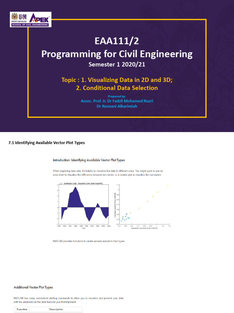 (EAA111) - Topic 4 - Visualizing Data in 2D and 3D and Conditional Data ...