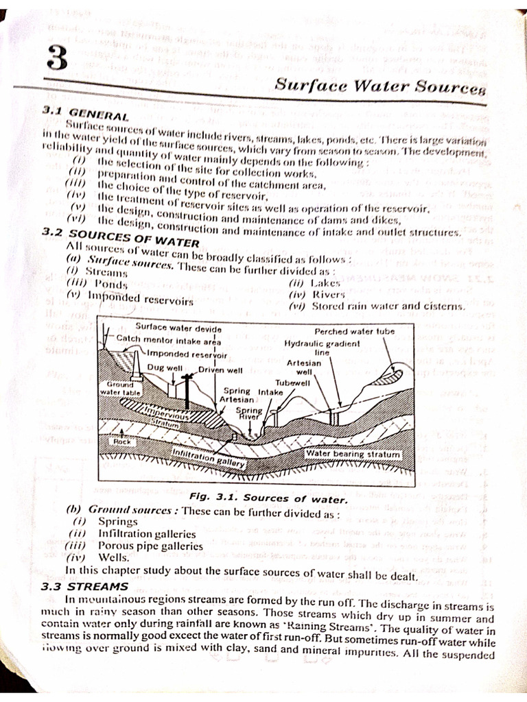 Source of Water | PDF