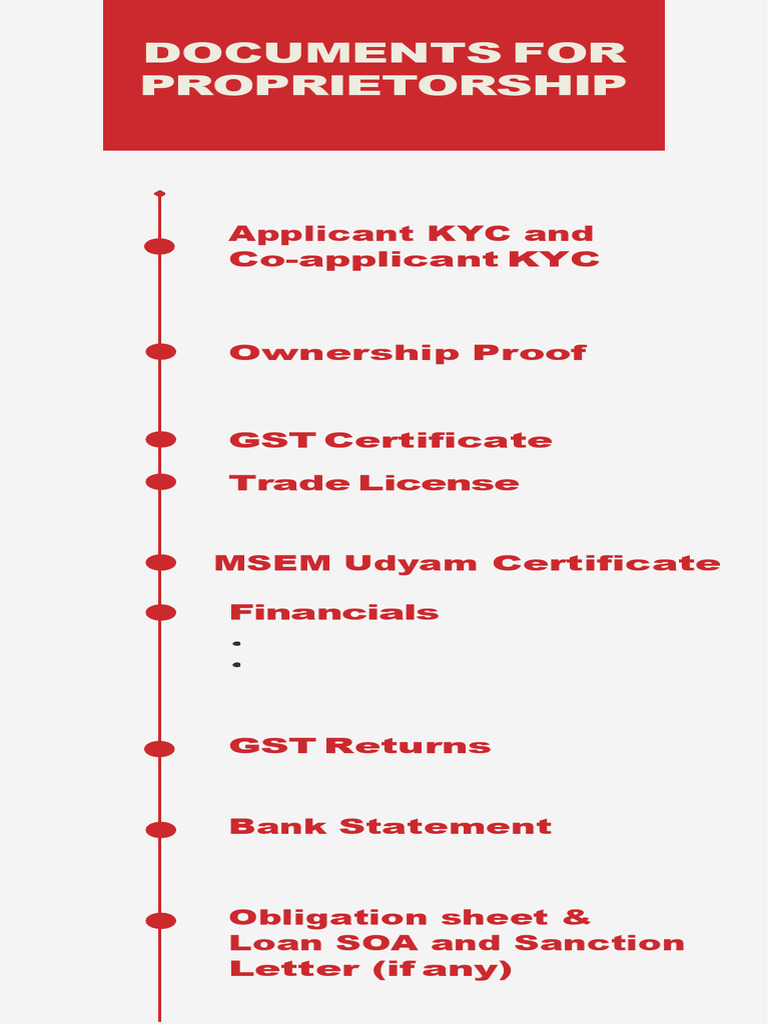 Updated Documents For Proprietorship | PDF