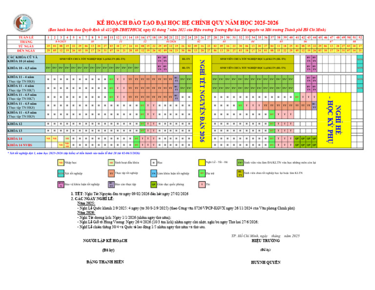 KHDT 2025-2026 - DHCQ | PDF