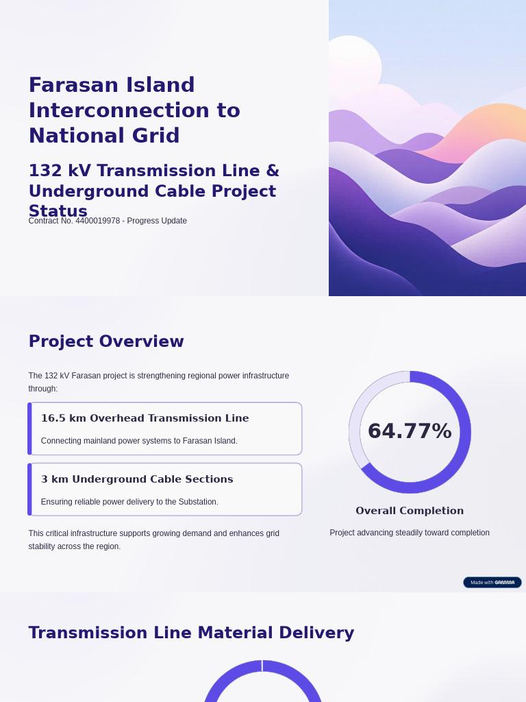 Farasan Island 132 kV Project Update | PDF | Electric Power ...