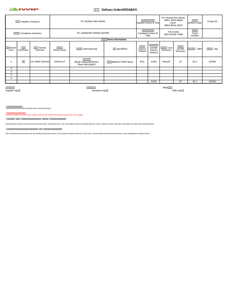Ltl-Iwip-253122 Do 2 | PDF