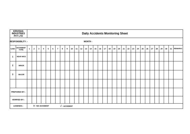 Daily Accident Monitoring Log | PDF