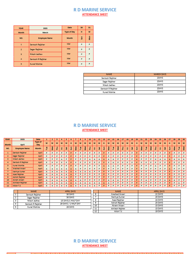 Attendance Sheet March To May R D Marine Services | PDF