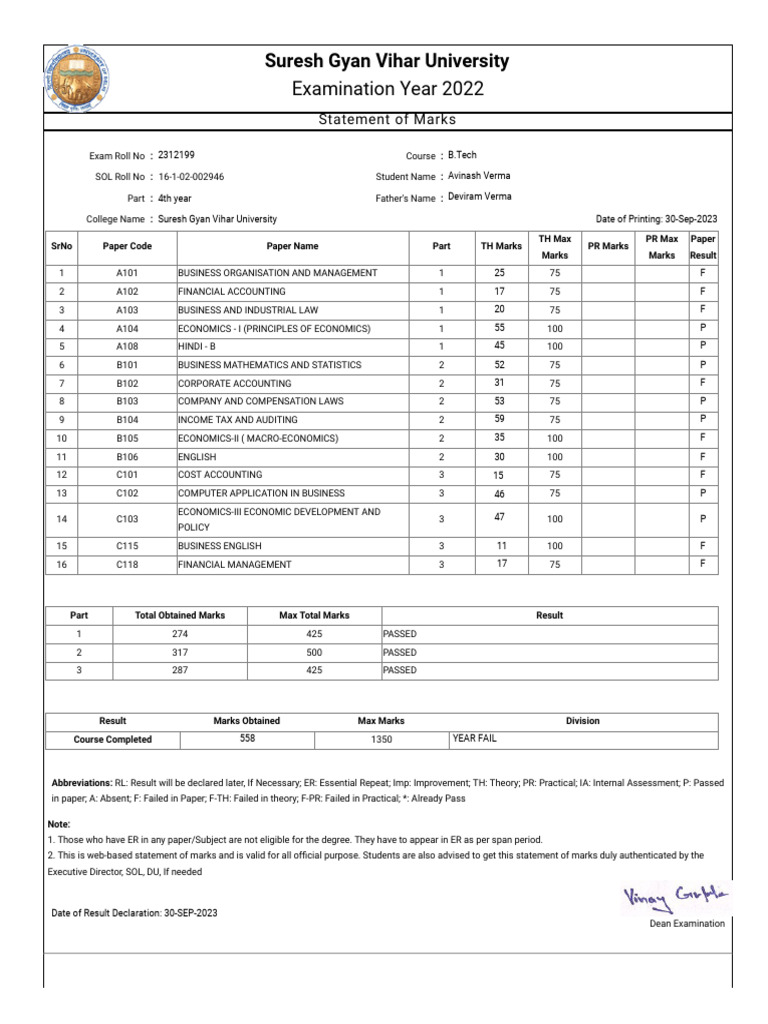 Avinash Btech Marksheet | PDF