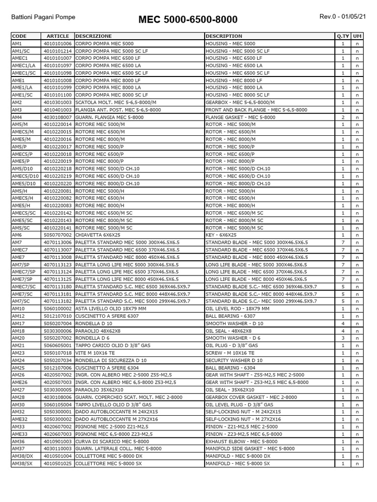 MEC 5000-8000 Pump Parts List | PDF | Mechanical Engineering