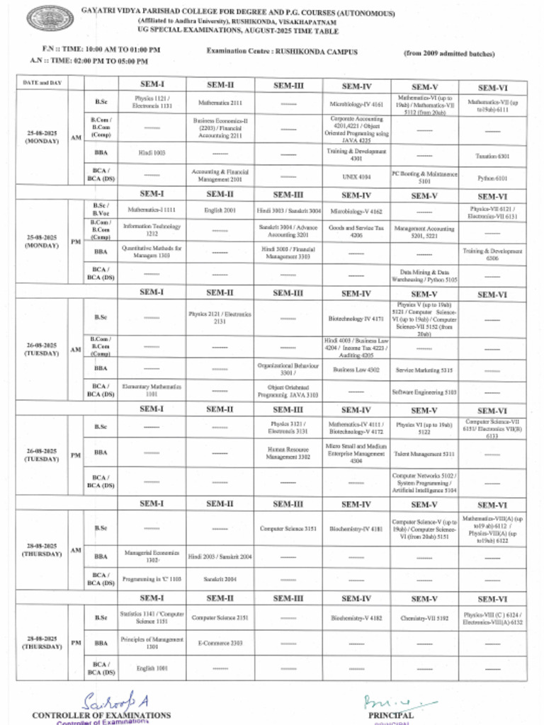 UG Special Examination Time Table AUG-2025 | PDF