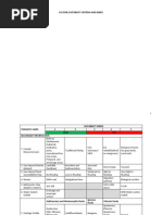 SAFDZ Guidelines for LGUs and Mapping | PDF | Irrigation | Agriculture