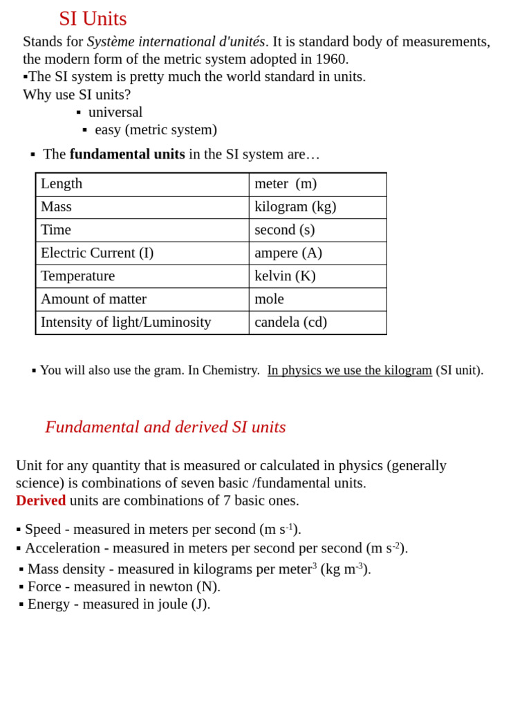 Understanding SI Units and Prefixes | PDF | International System Of ...